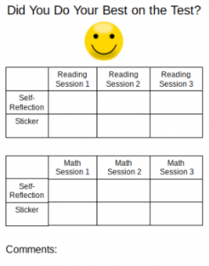 Motivate Your Students for State Testing - Teach Without Tears